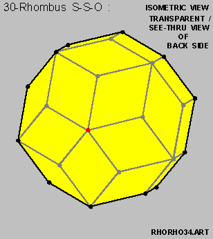 The 30-Rhombus Symmetric Solid Object HomePage