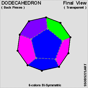 SSO - Bi-Symmetry ( Dodecahedron )