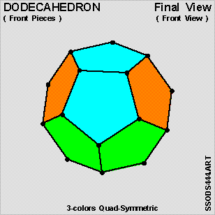 SSO - Quad-Symmetry ( Dodecahedron )