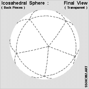 SSO - Icosahedral Sphere ( 20-Split )