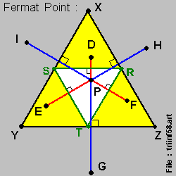 Infinte Series of Triangles